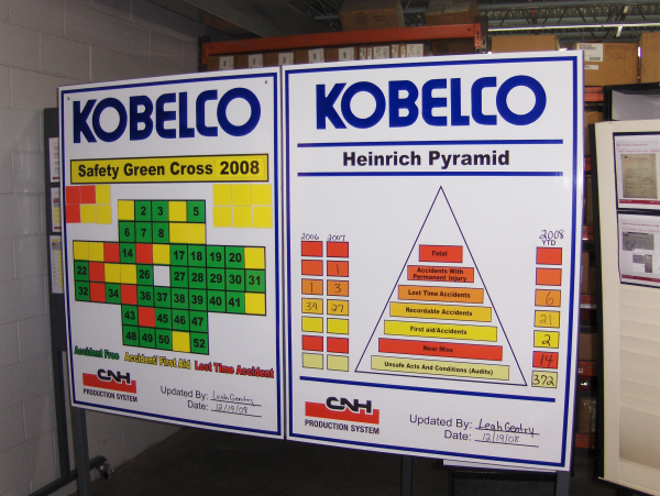 Signs Atlanta | Manufacturing Improvement and Facility Signs