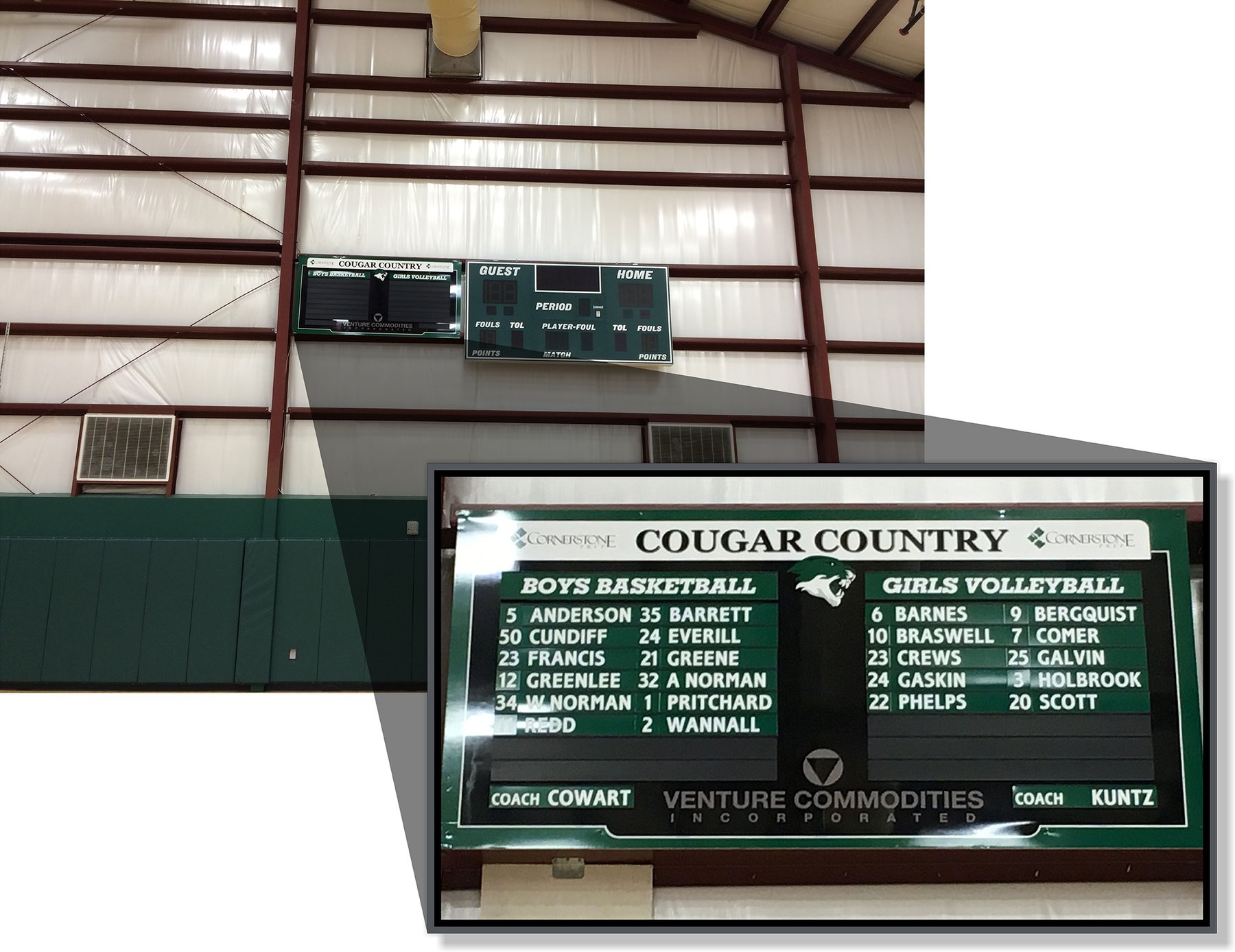 School Team Roster Signs - Signs & More - Cobb County, GA